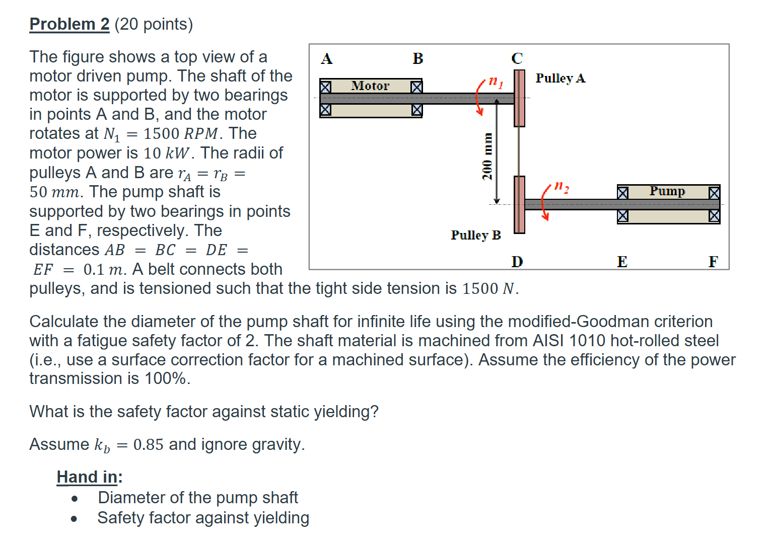 The figure shows a top view of ﻿a motor driven pump. | Chegg.com