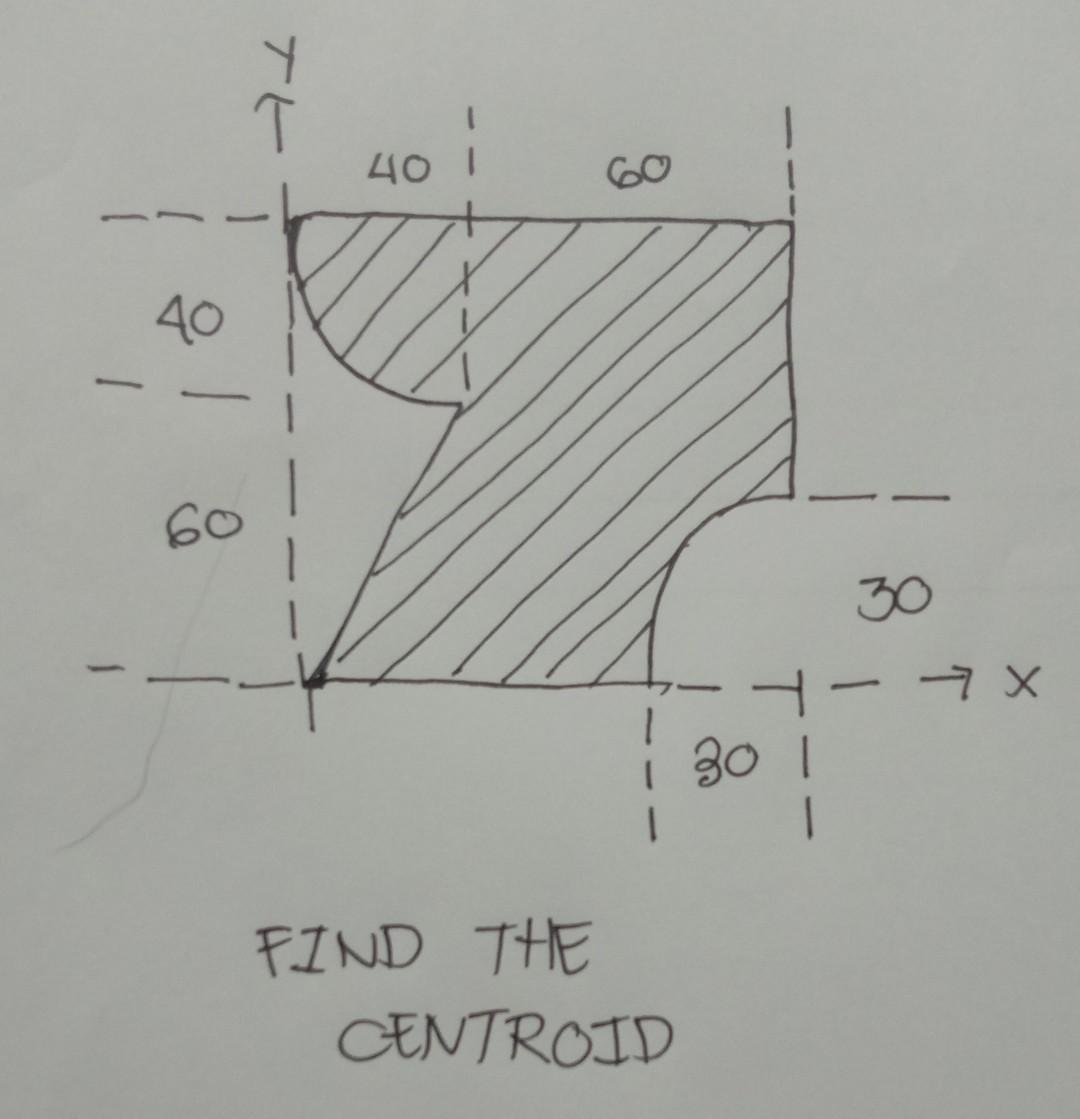 Solved FIND THE CENTROID | Chegg.com