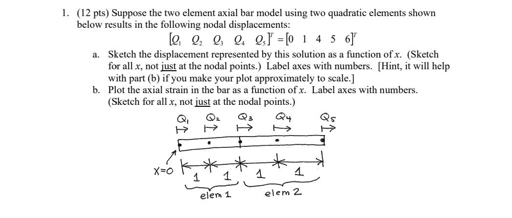 Solved 1. (12 pts) Suppose the two element axial bar model | Chegg.com