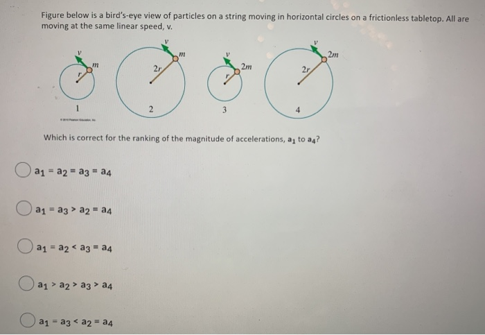 Solved A 250-kg motorcycle goes around an unbanked turn of | Chegg.com