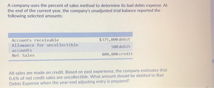 Solved A company uses the percent of sales method to | Chegg.com
