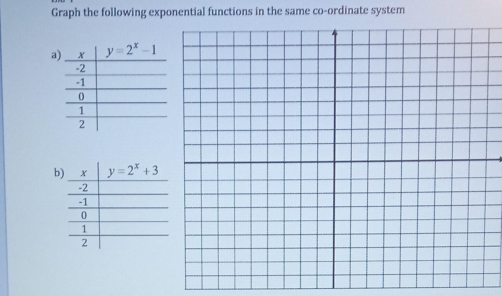 Solved Graph the following exponential functions in the same | Chegg.com