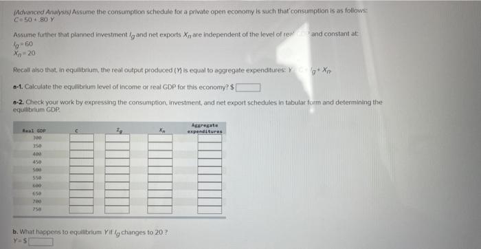 Solved Advanced Analysis) Assume the consumption schedule | Chegg.com
