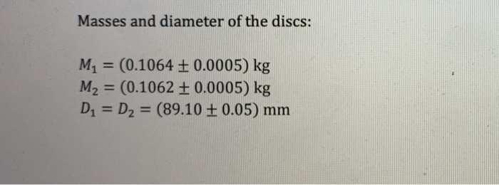 Solved Table 1 - Angular accelerations of single and double | Chegg.com