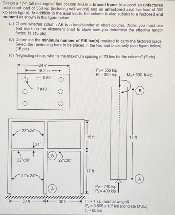 Solved Design a 17−ft tall rectangular tied column A−B in a | Chegg.com