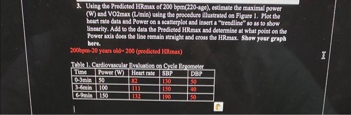3. Using the Predicted HRmax of 200 bpm(220-age), | Chegg.com