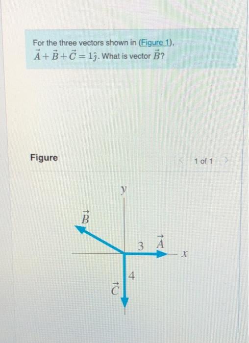 Solved For the three vectors shown in (Figure 1). A+B+C = | Chegg.com