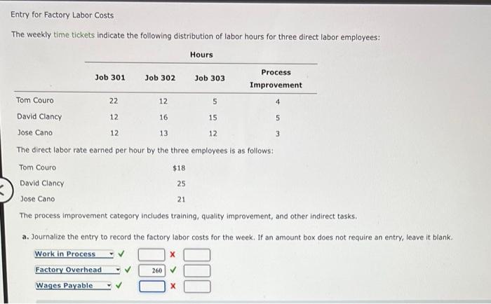 [Solved]: Entry for Factory Labor Costs The weekly time tic