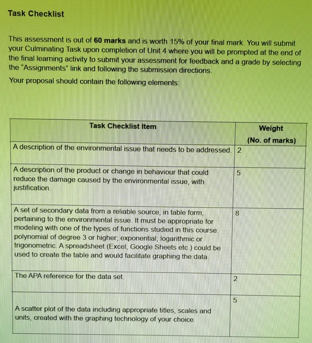 Solved Culminating Task: Making the World a Better Place | Chegg.com