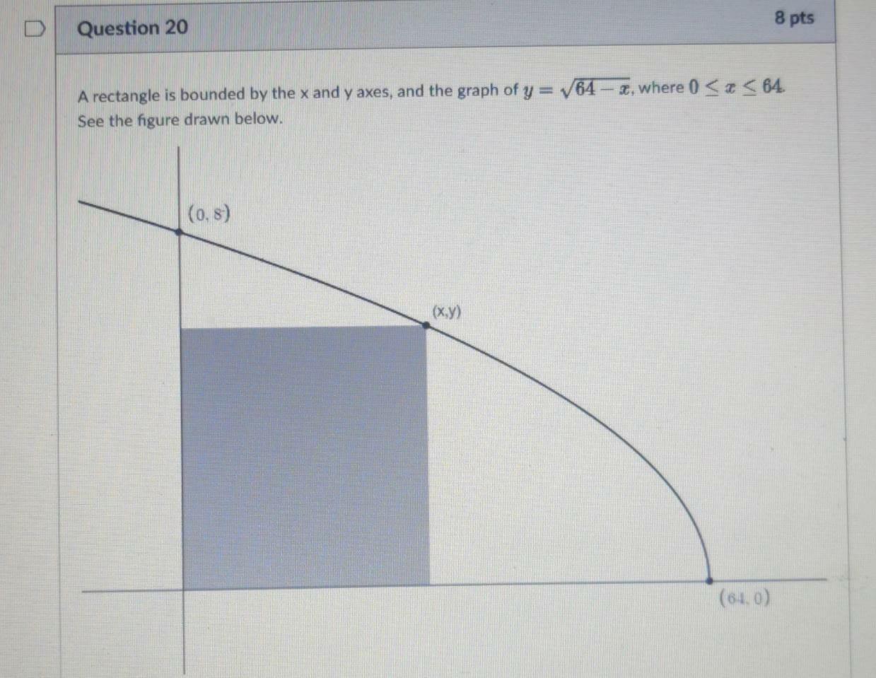 Solved A rectangle is bounded by the x and y axes, and the | Chegg.com
