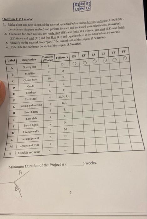 Solved Question 1:(11 marks) 1. Make clear and neat sketeh | Chegg.com