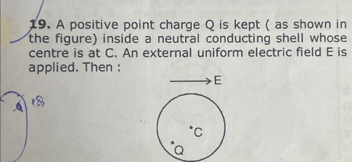 19. A positive point charge Q is kept (as shown in | Chegg.com