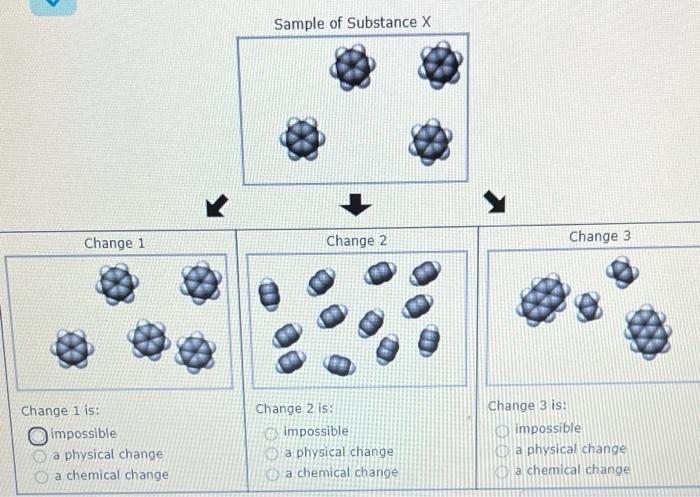 Solved Sample of Substance X Change 1 Change 2 Change 3 | Chegg.com