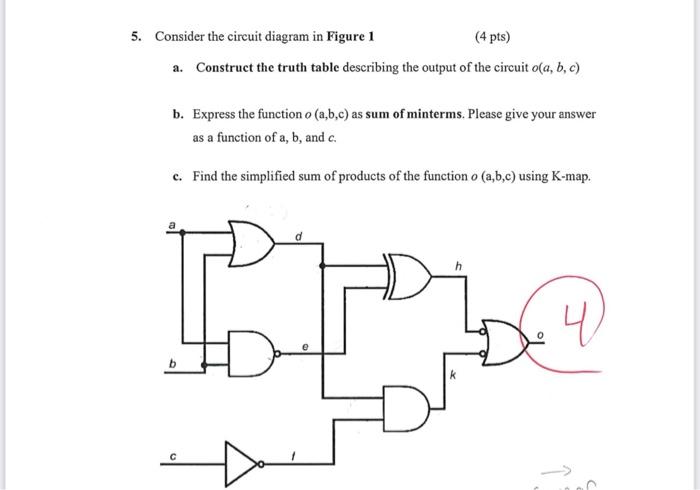 Solved 5. Consider the circuit diagram in Figure 1 (4pts) a. | Chegg.com