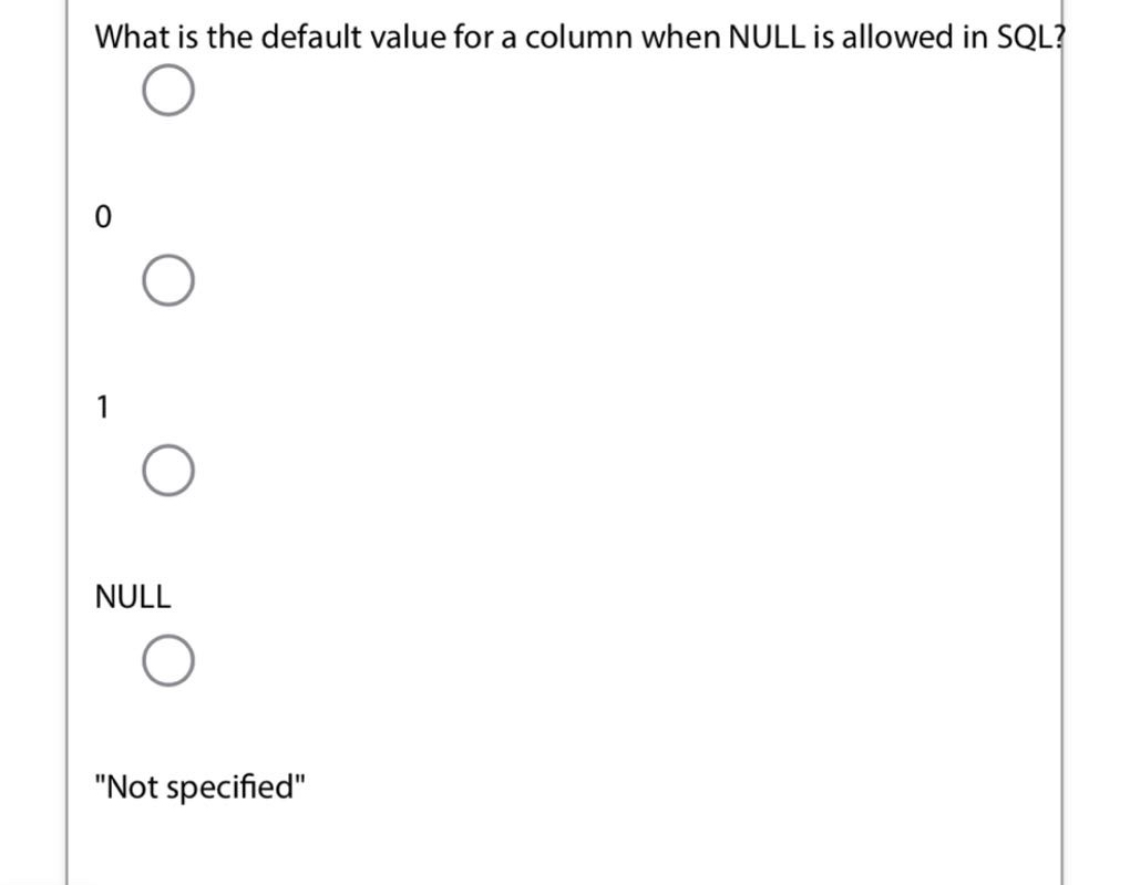 Solved What is the default value for a column when NULL is | Chegg.com