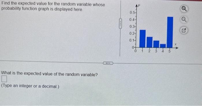 Solved Find the expected value for the random variable whose | Chegg.com