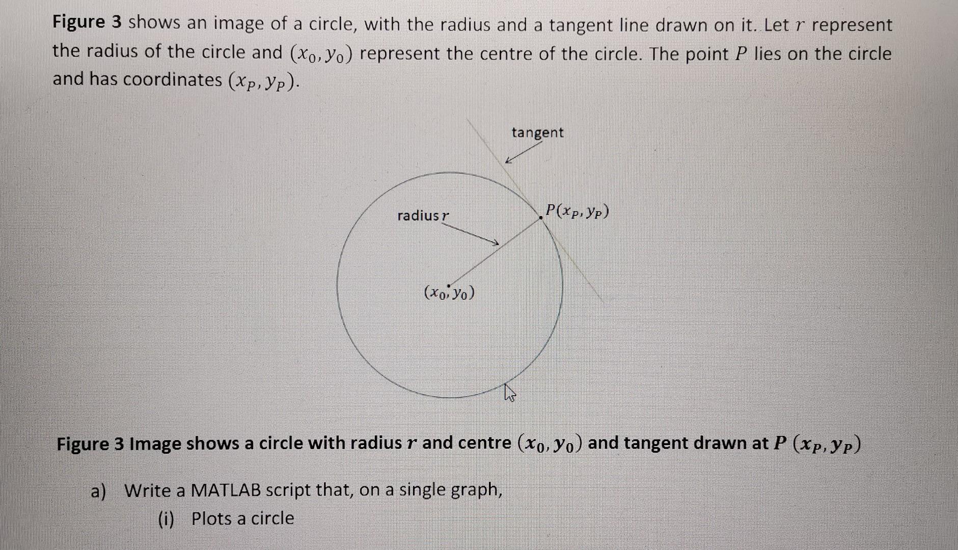 Solved Figure 3 shows an image of a circle, with the radius | Chegg.com