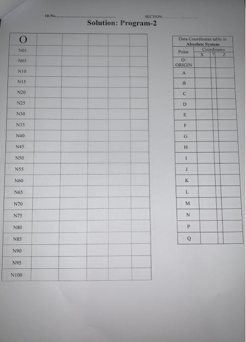 Solved Program: 2 Tittle: Taper Turning Operation Write NC | Chegg.com