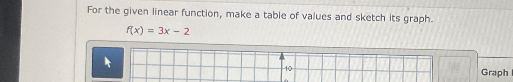 Solved For the given linear function, make a table of values | Chegg.com