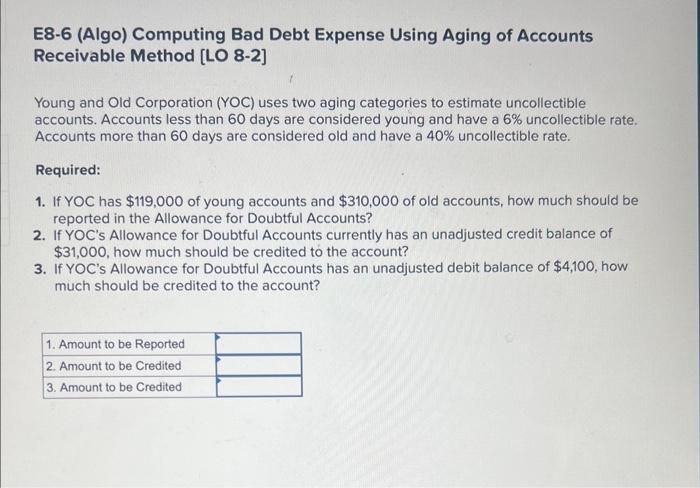 Solved E8-6 (Algo) Computing Bad Debt Expense Using Aging of | Chegg.com