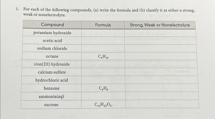 Solved 1. For each of the following compounds, (a) write the | Chegg.com
