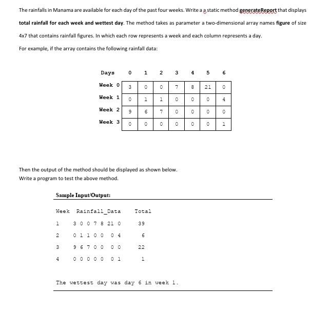 Solved The rainfalls in Manama are available for each day of | Chegg.com