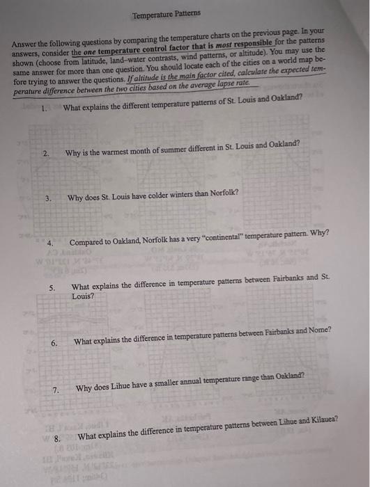 Solved Temperature Patterns Answer the following questions | Chegg.com