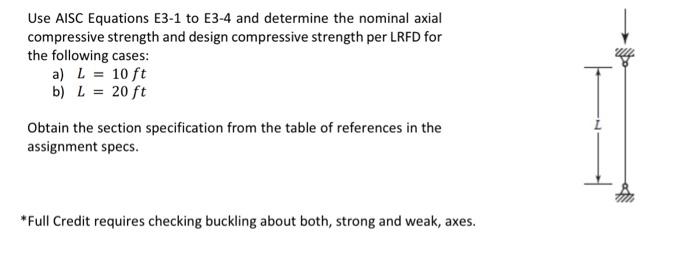 Solved Use AISC Equations E3-1 to E3-4 and determine the | Chegg.com