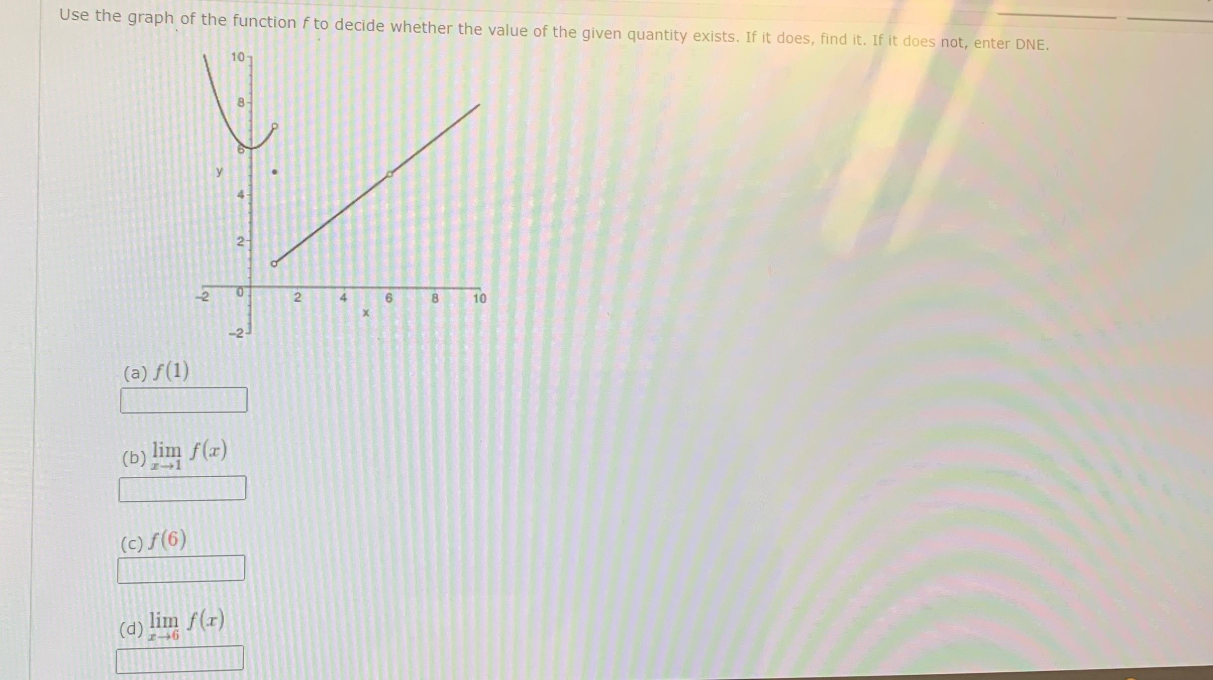 Solved Use the graph of the function f ﻿to decide whether | Chegg.com