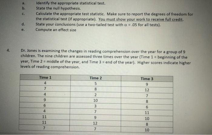 Solved a. b. C. Identify the appropriate statistical test. | Chegg.com