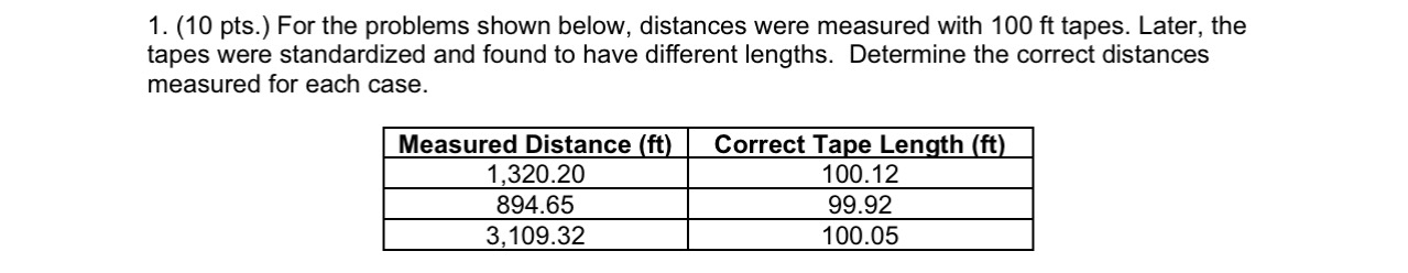 Solved ( 10 ﻿pts.) ﻿For the problems shown below, distances | Chegg.com