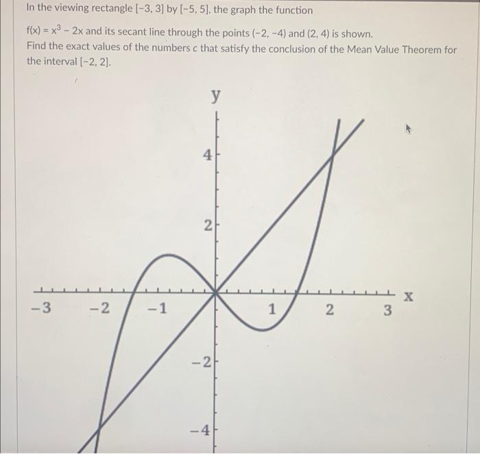 Solved In the viewing rectangle (-3,3] by (-5,5), the graph | Chegg.com