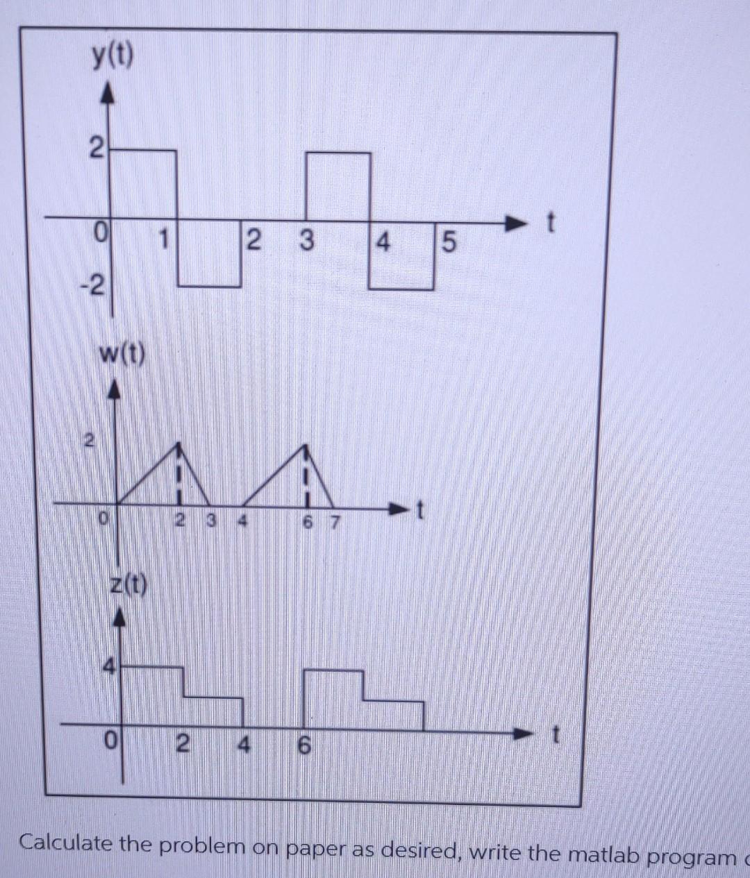 Solved Calculate the problem on paper as desired, write the | Chegg.com