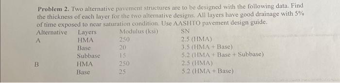 Solved Problem 2. Two alternative pavement structures are to | Chegg.com