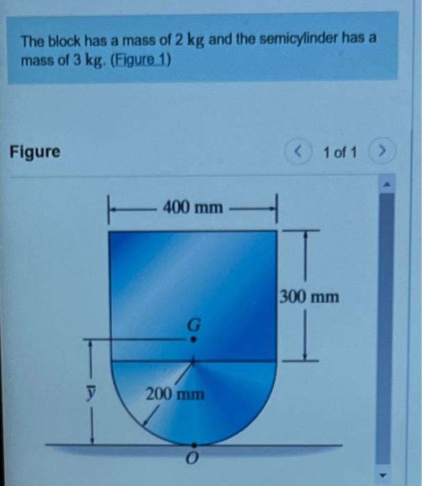 Solved The block has a mass of 2 kg and the semicylinder has | Chegg.com
