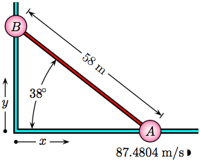 Solved Two objects A and B are connected by a rigid rod that | Chegg.com