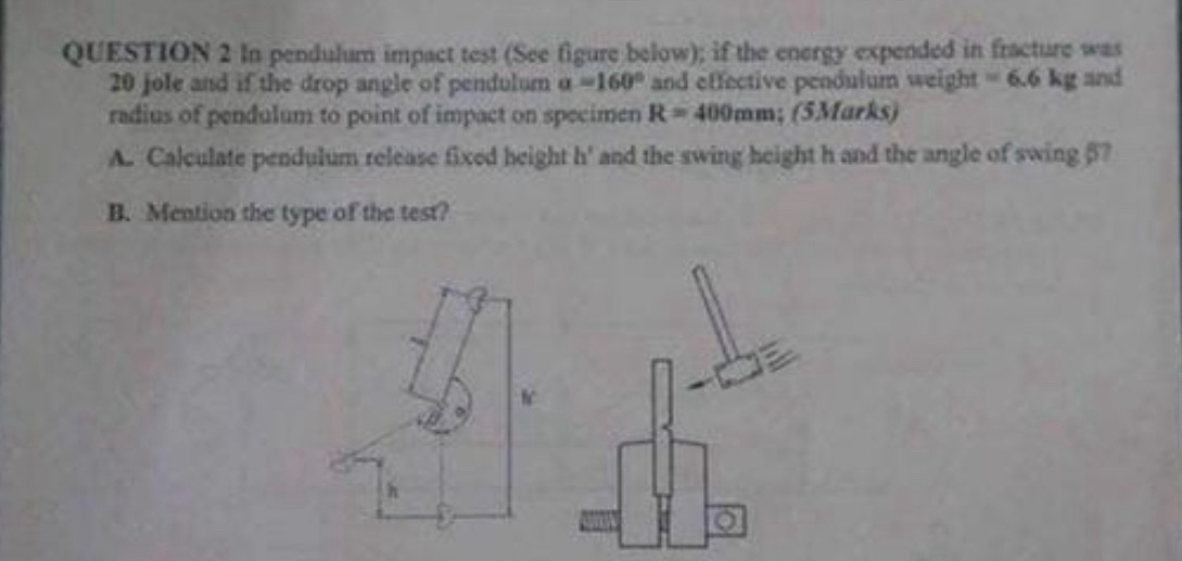 Solved In pendulum impact test (See tigure below); if the | Chegg.com
