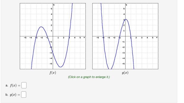 Solved (Click on a graph to enlarge it.) f(x)=g(x)= | Chegg.com