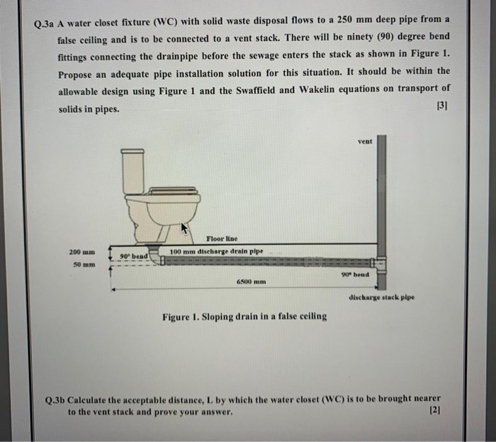 Q.3a A water closet fixture (WC) with solid waste | Chegg.com