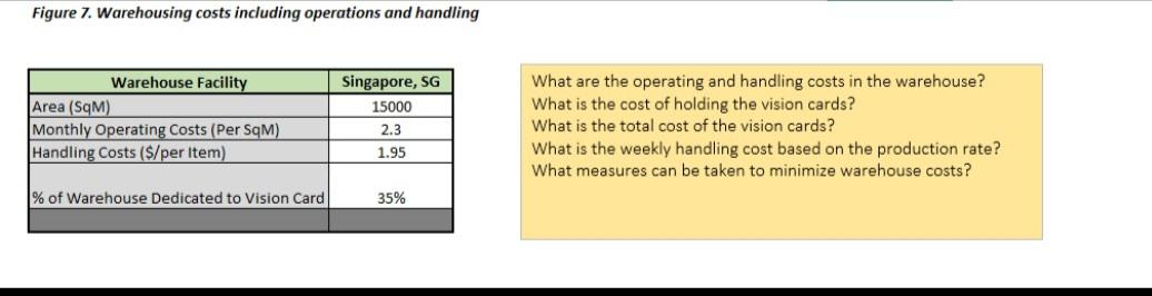 Figure 2. First Quarter Sales Projections for 2019 | Chegg.com