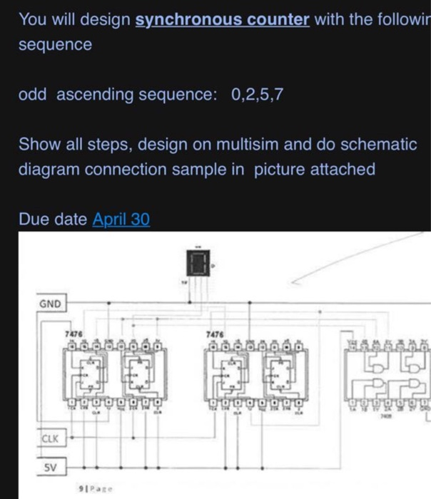 Solved design a synchronous counter with sequence 0,2,5,7 | Chegg.com