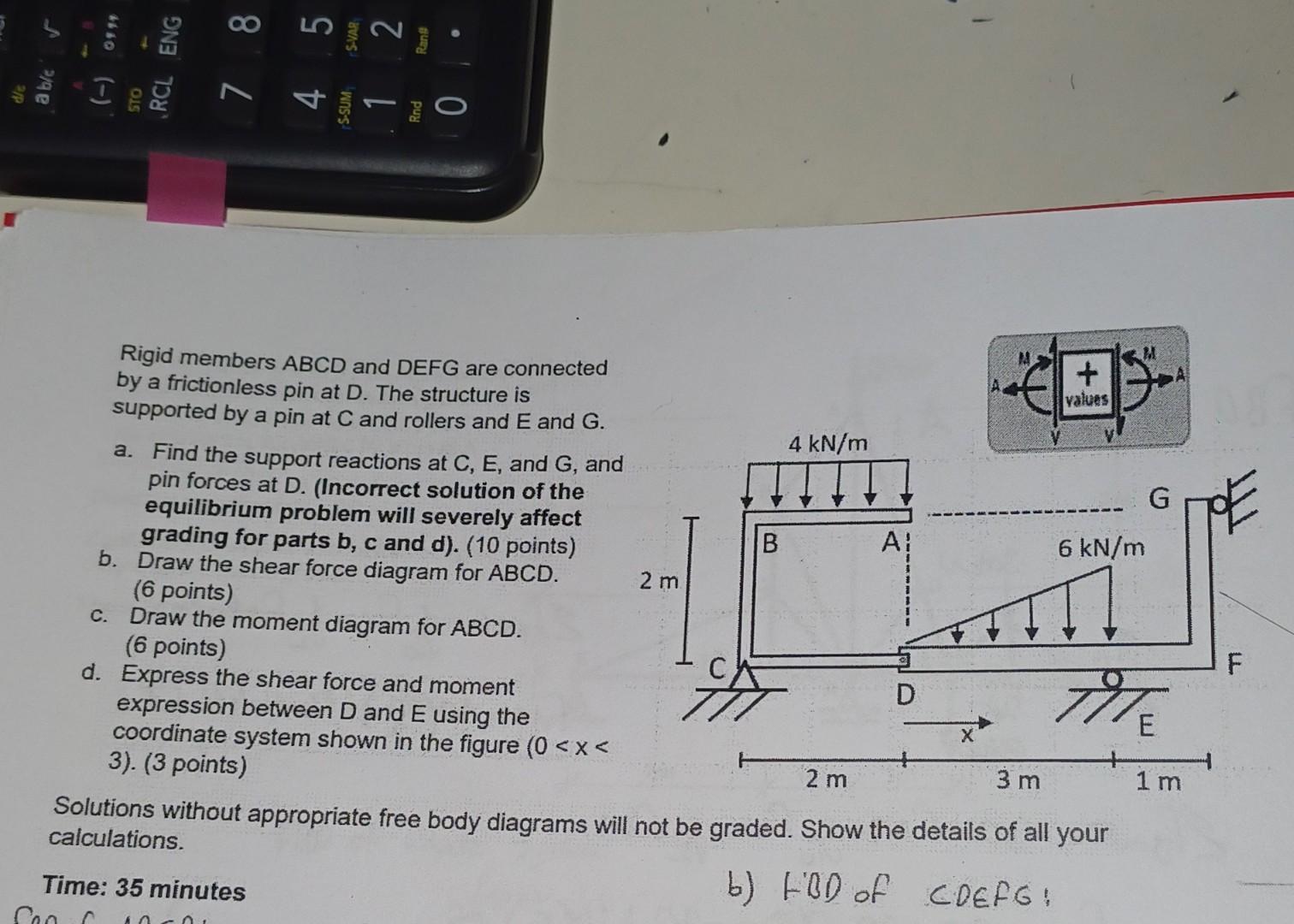 Solved Rigid members ABCD and DEFG are connected by a | Chegg.com