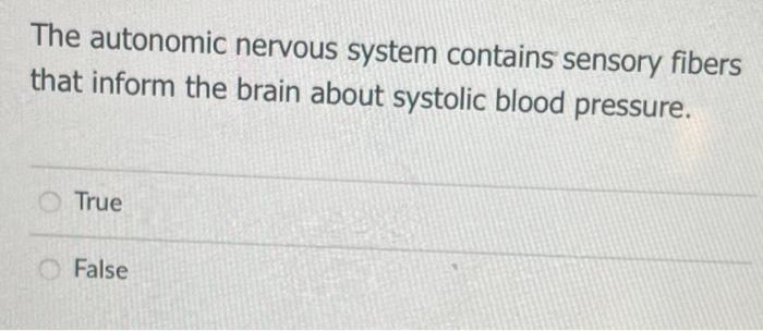 Solved Spatial summation occurs in a postsynaptic neuron | Chegg.com