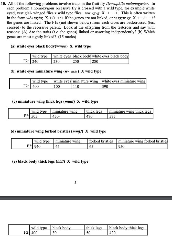 Solved All of the following problems involve traits in the | Chegg.com