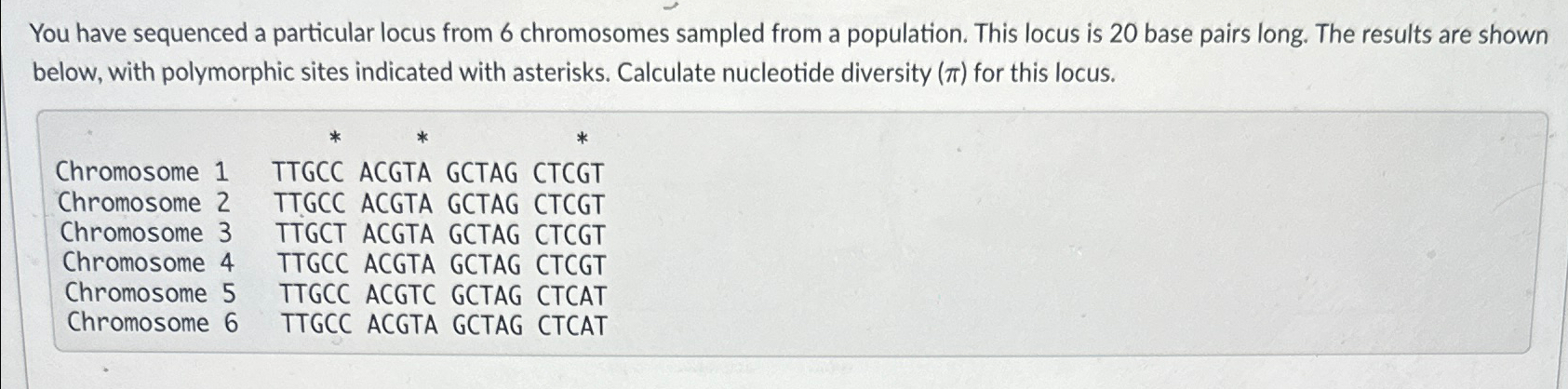 Solved You have sequenced a particular locus from 6 | Chegg.com