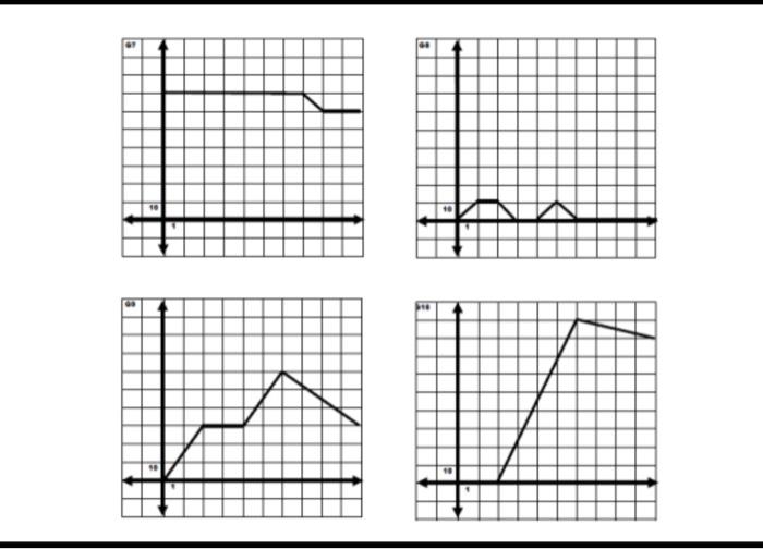 Solved for example: G1 goes with D1, T1, E1 (just an | Chegg.com
