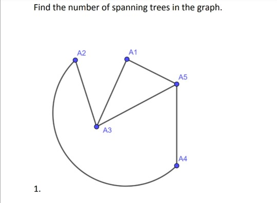 Solved Find the number of spanning trees in the graph. A2 A1 | Chegg.com
