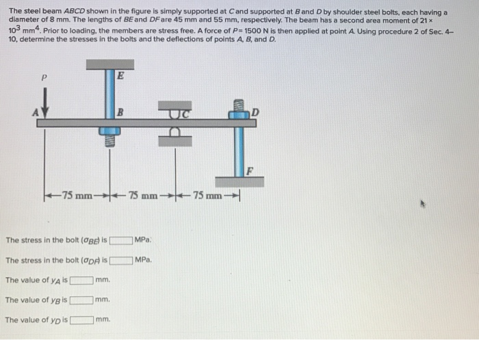 Solved The steel beam ABCD shown in the figure is simply | Chegg.com