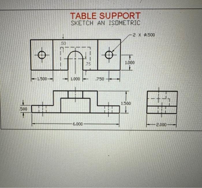 Solved TABLE SUPPORT | Chegg.com