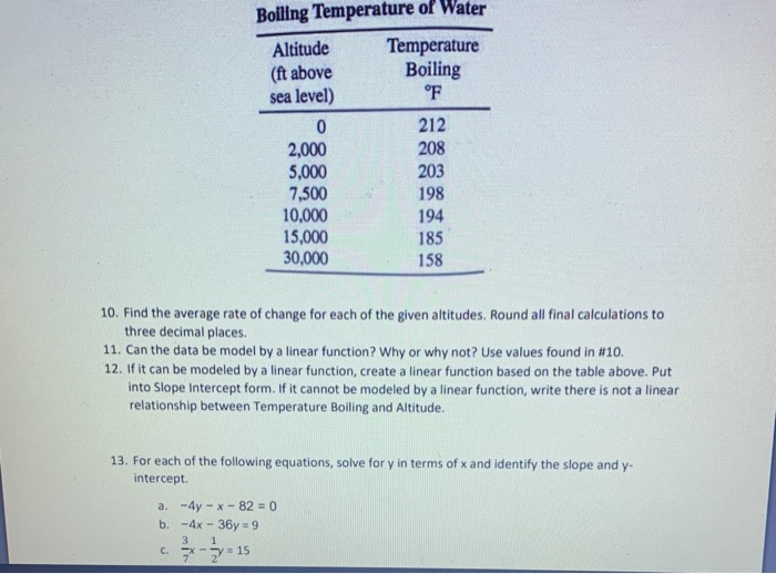 Solved Boiling Temperature of Water Altitude Temperature (ft | Chegg.com